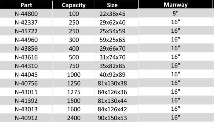 Specialty Water Tanks - Desert Hydro